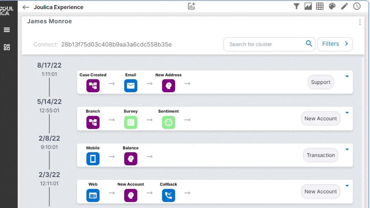 Illuminating Your Customer Journeys Across Every Touchpoint